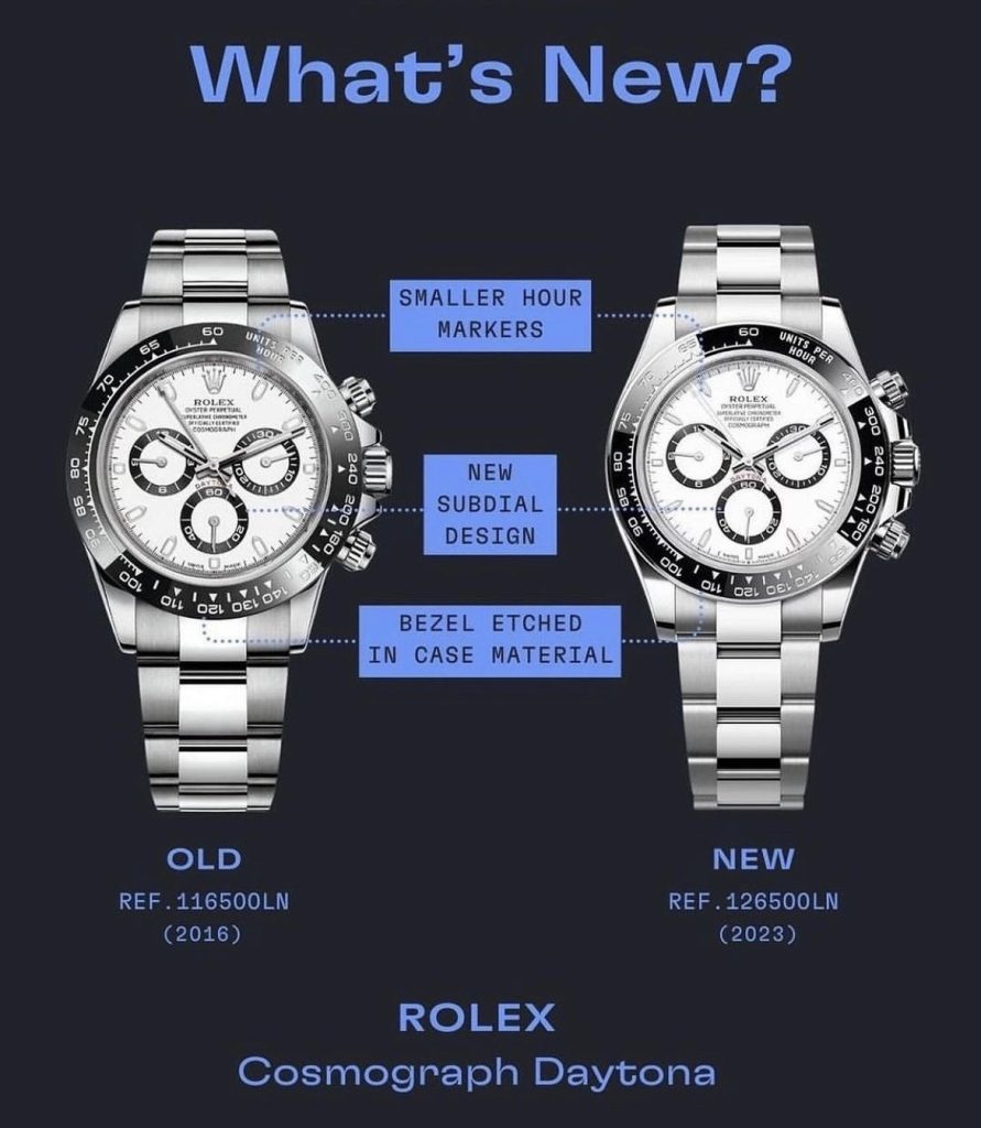 Rolex Daytona 116500 V 126500 Super Clone Difference